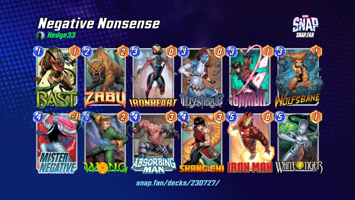 Negative Nonsense by Hedge33 - Marvel Snap Decks - snap.fan