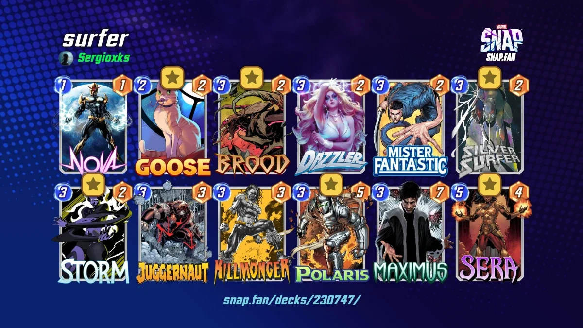surfer by Sergioxks - Marvel Snap Decks - snap.fan