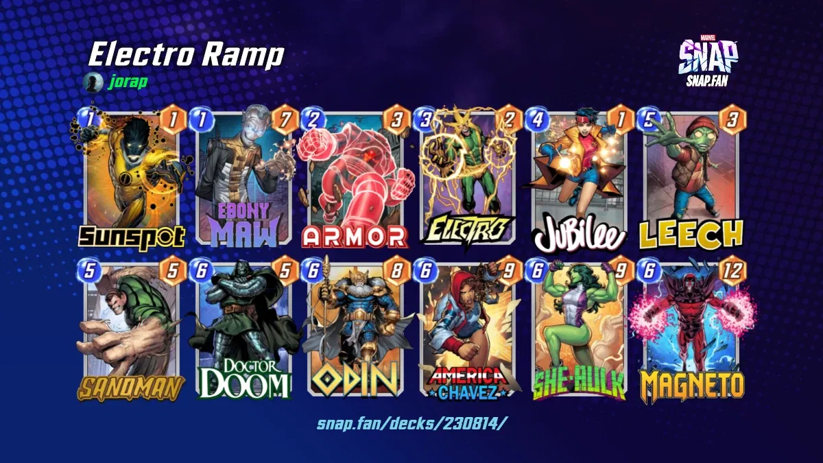 Electro Ramp by jorap - Marvel Snap Decks - snap.fan