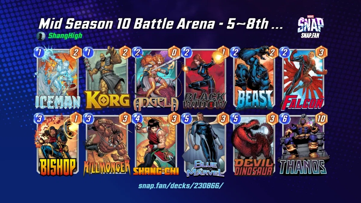 Mid Season 10 Battle Arena - 5~8th Reclused - Thanos by ShangHigh ...