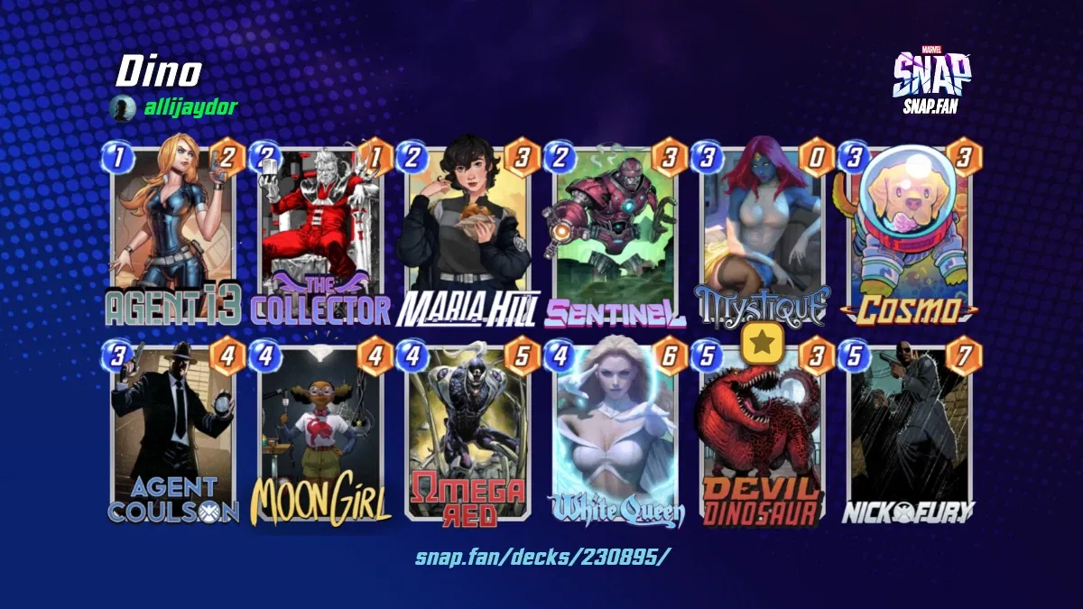 Dino by allijaydor - Marvel Snap Decks - snap.fan