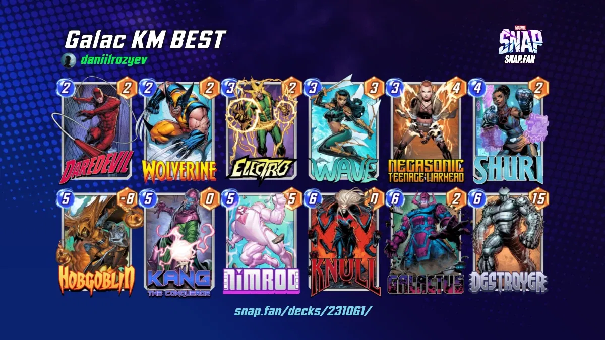 Galac KM BEST by daniilrozyev - Marvel Snap Decks - snap.fan