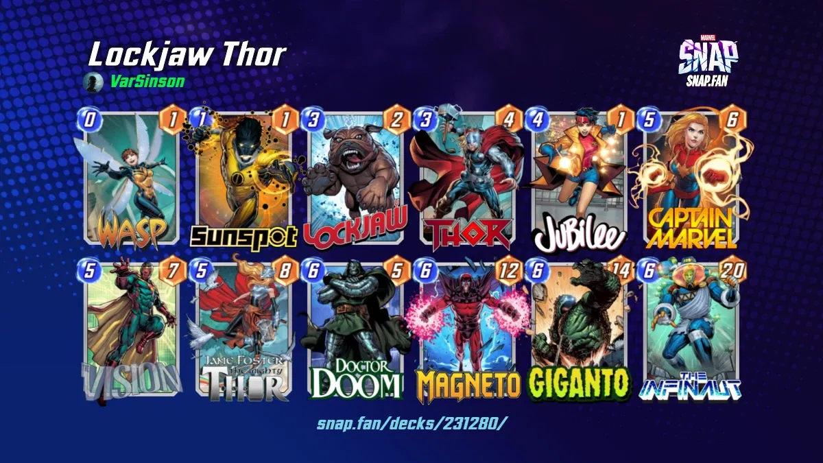 Lockjaw Thor by VarSinson - Marvel Snap Decks - snap.fan