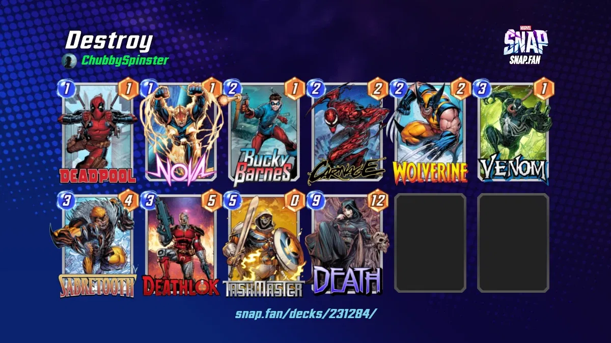 Destroy by ChubbySpinster - Marvel Snap Decks - snap.fan