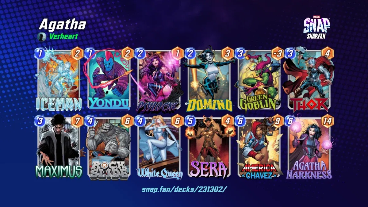 Agatha by Verheart - Marvel Snap Decks - snap.fan