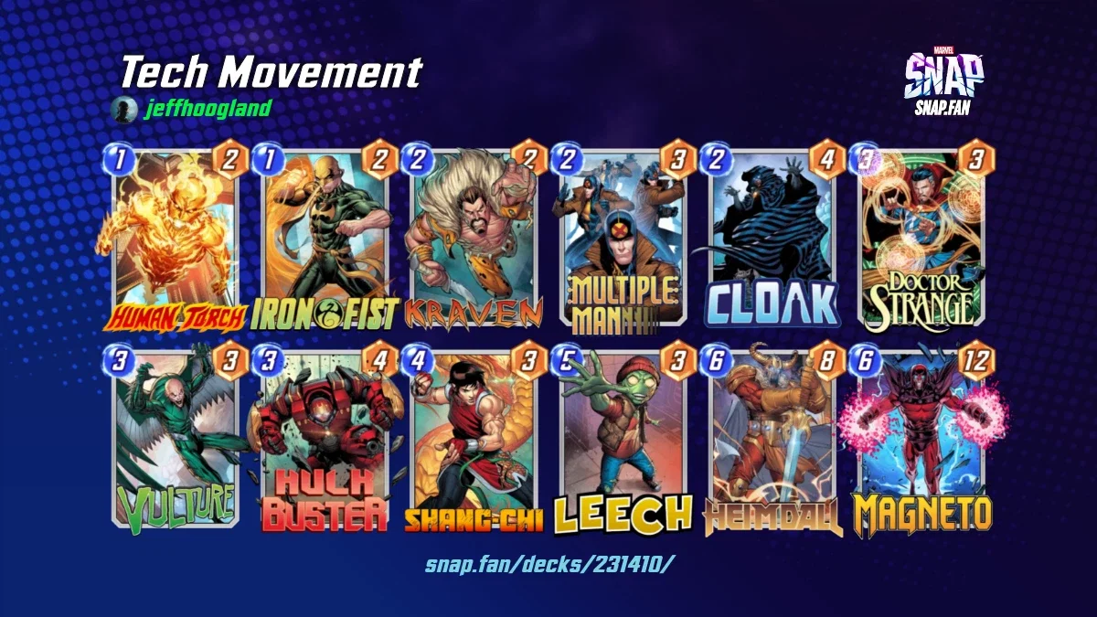 Tech Movement by jeffhoogland - Marvel Snap Decks - snap.fan