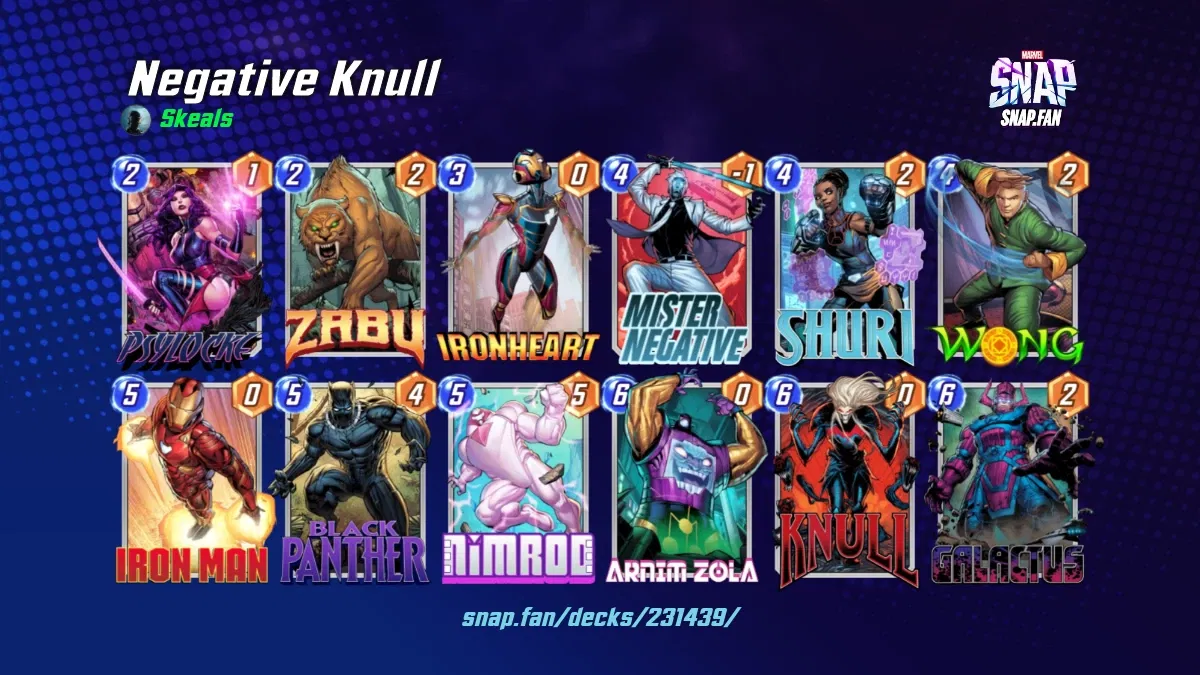 Negative Knull by Skeals - Marvel Snap Decks - snap.fan