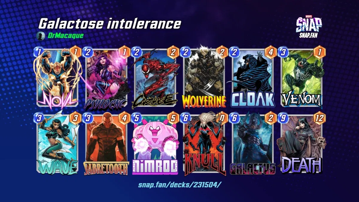 Galactose intolerance by DrMacaque - Marvel Snap Decks - snap.fan