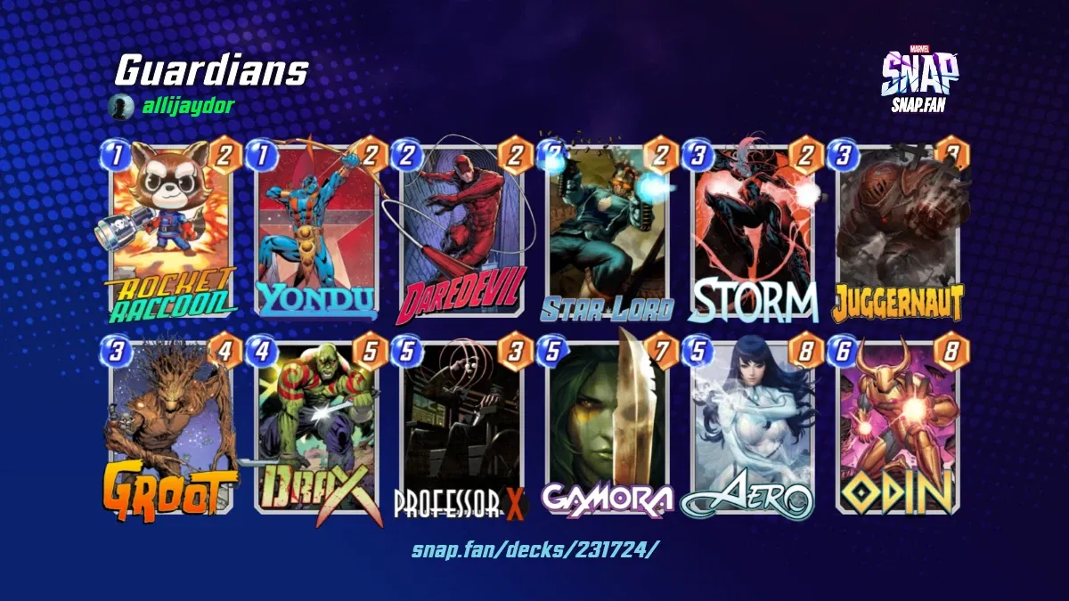 Guardians by allijaydor - Marvel Snap Decks - snap.fan