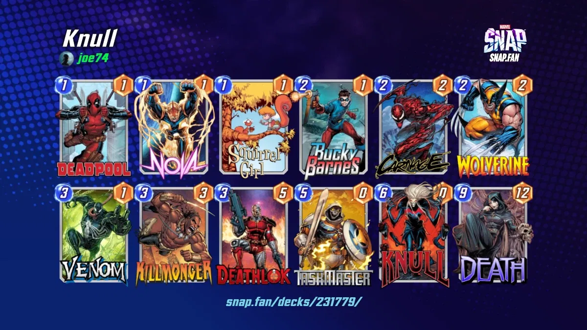 Knull by joe74 - Marvel Snap Decks - snap.fan