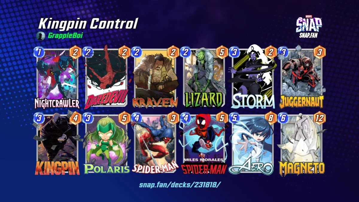 Kingpin Control by GrappleBoi - Marvel Snap Decks - snap.fan