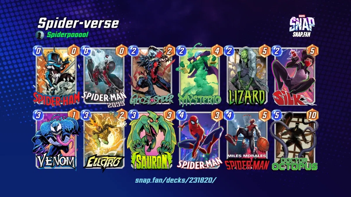 Spider-verse by Spiderpooool - Marvel Snap Decks - snap.fan