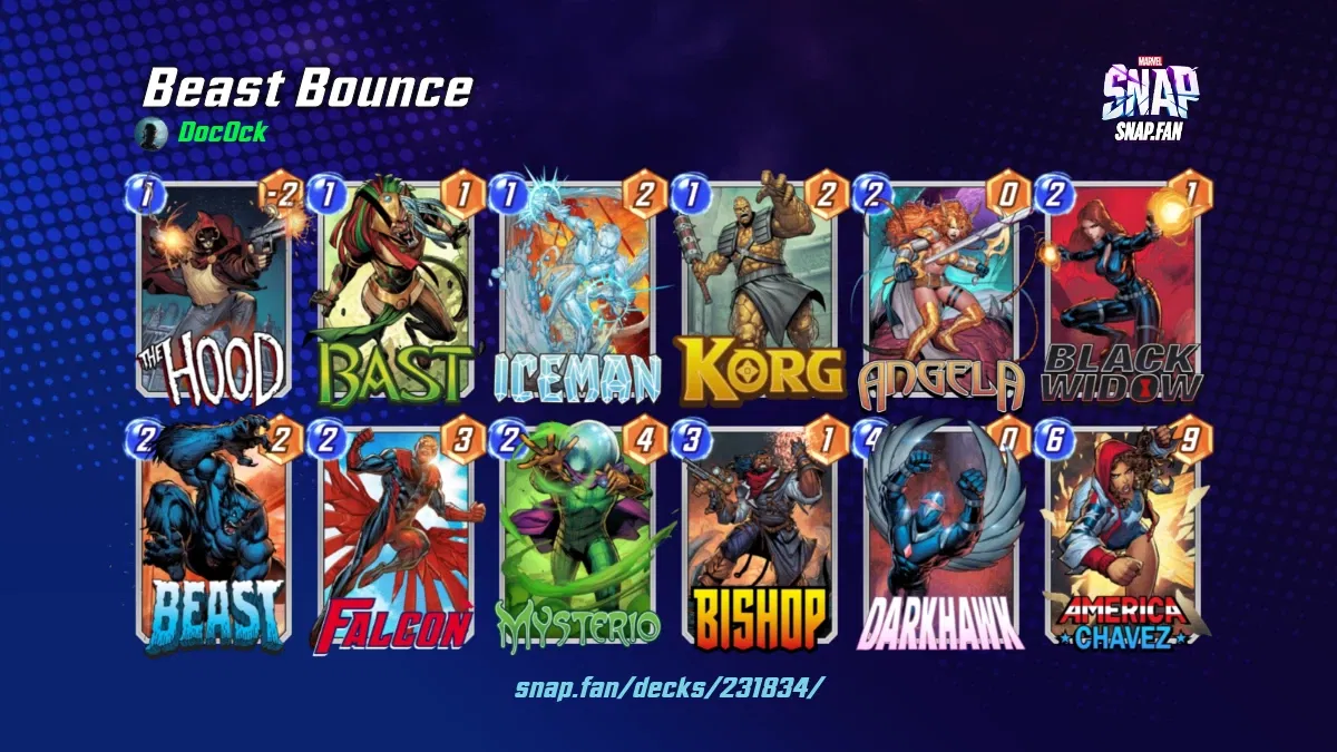Beast Bounce by Doc0ck - Marvel Snap Decks - snap.fan