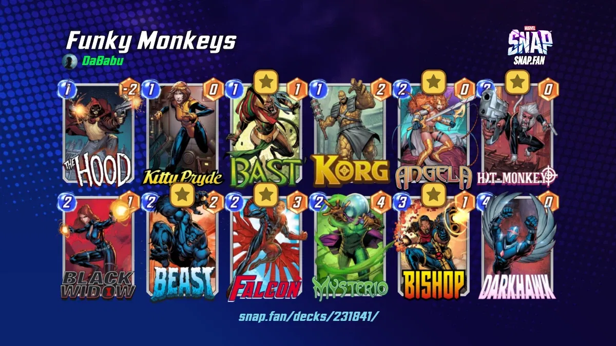 Funky Monkeys by DaBabu - Marvel Snap Decks - snap.fan