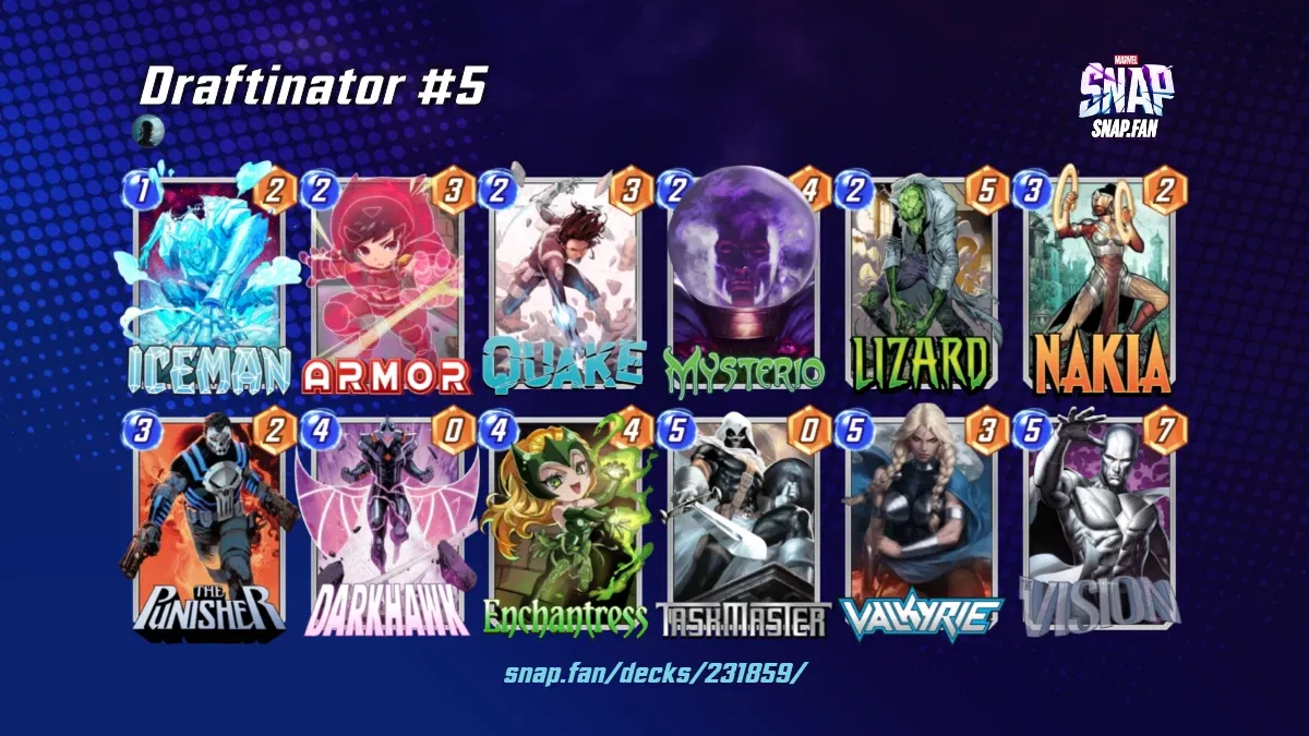 Draftinator #5 by None - Marvel Snap Decks - snap.fan