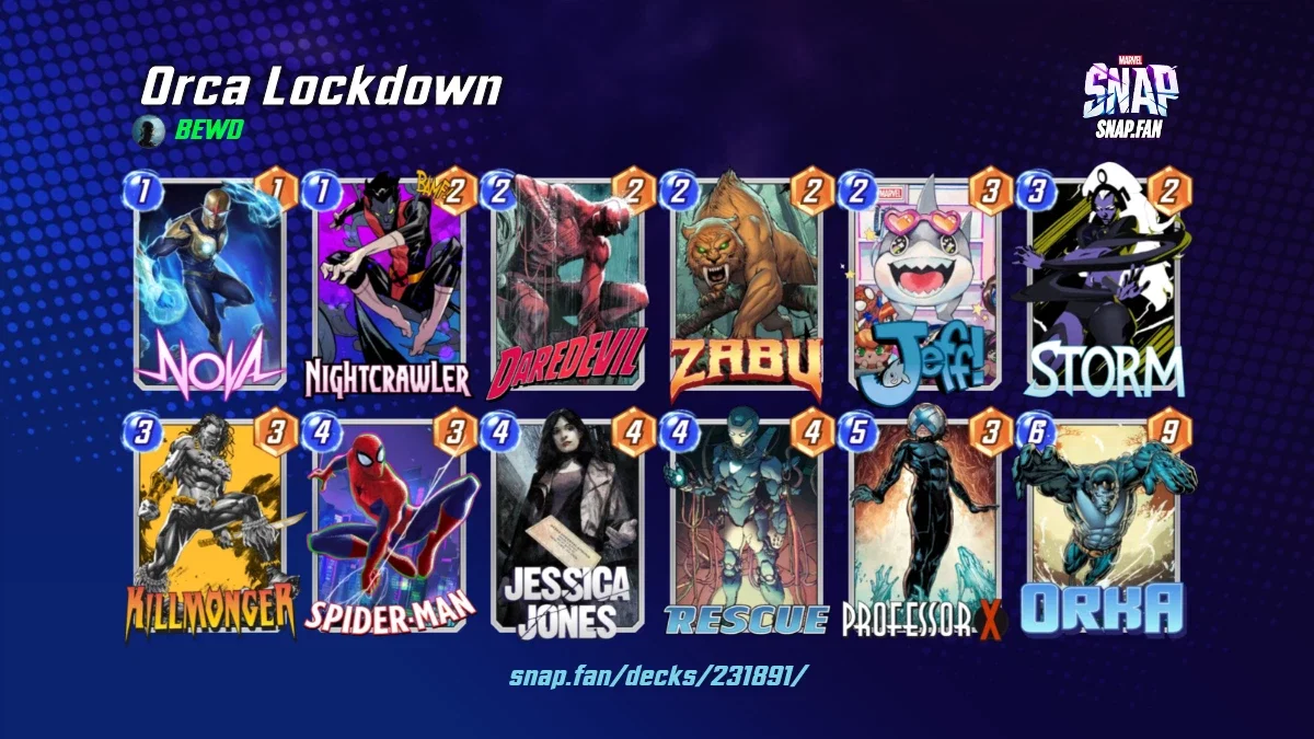Orca Lockdown by BEWD - Marvel Snap Decks - snap.fan