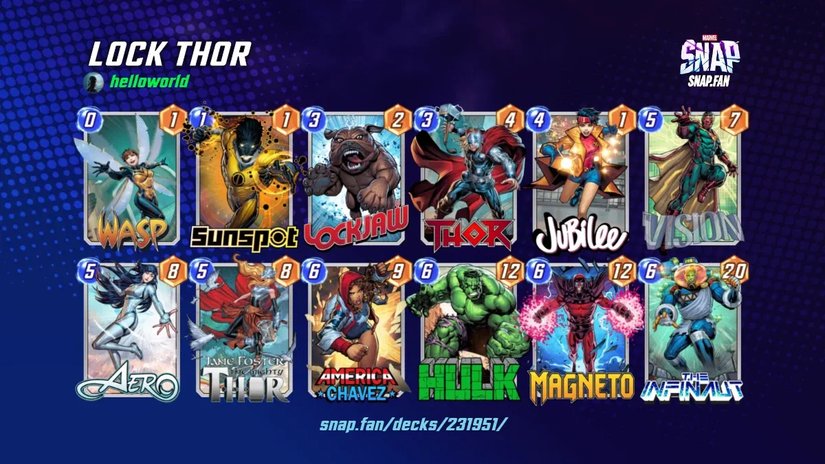 LOCK THOR by helloworld - Marvel Snap Decks - snap.fan