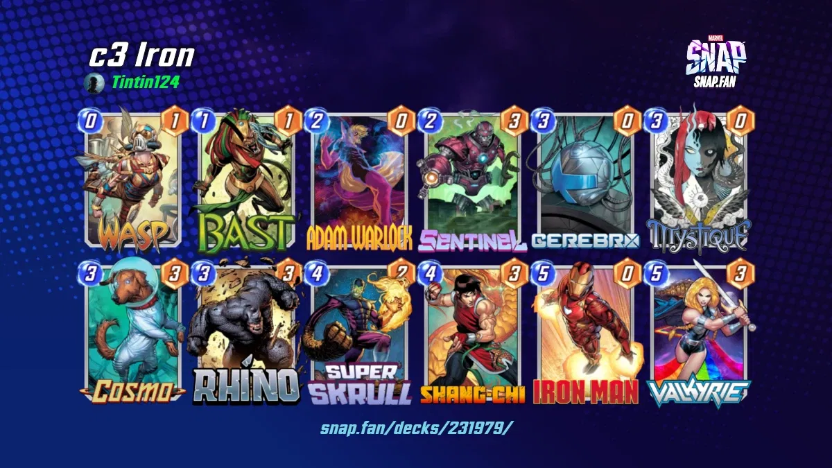 c3 Iron by Tintin124 - Marvel Snap Decks - snap.fan