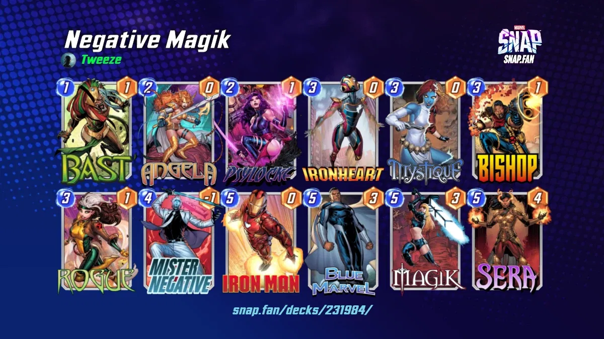 Negative Magik by Tweeze - Marvel Snap Decks - snap.fan