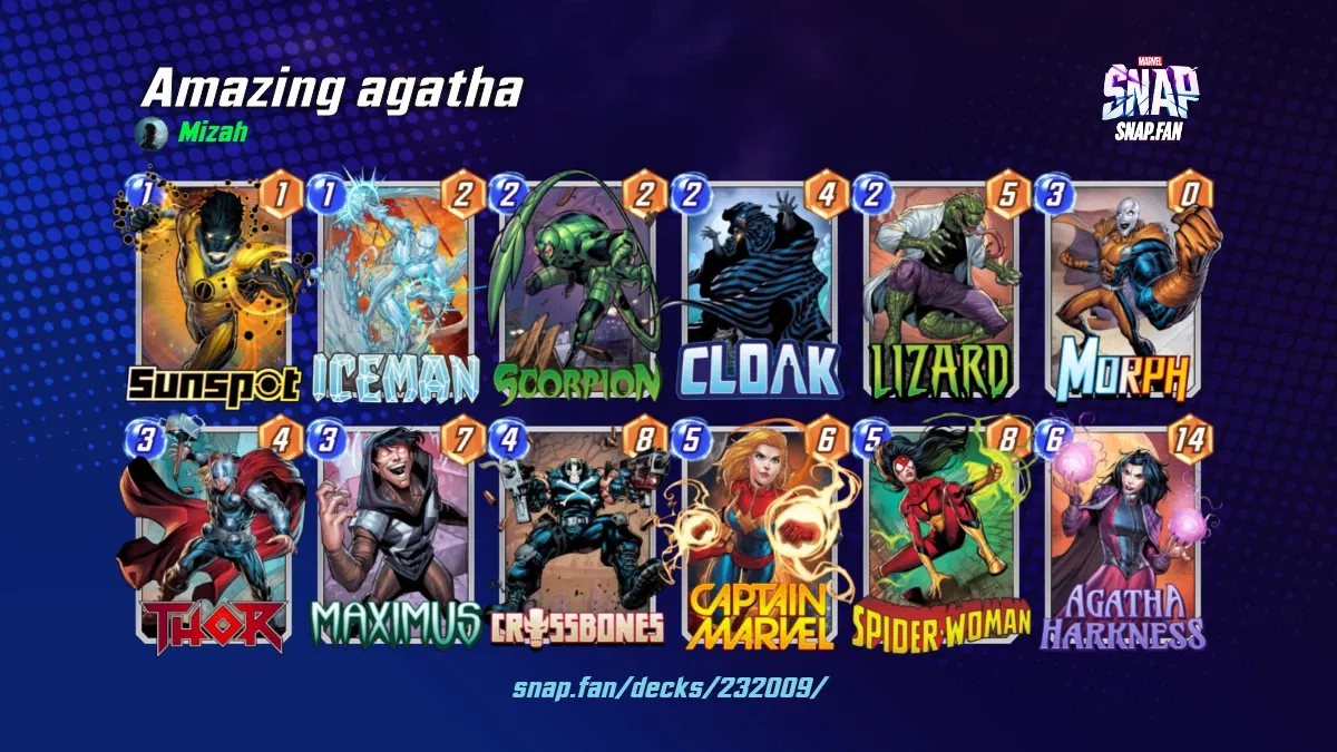 Amazing agatha by Mizah - Marvel Snap Decks - snap.fan