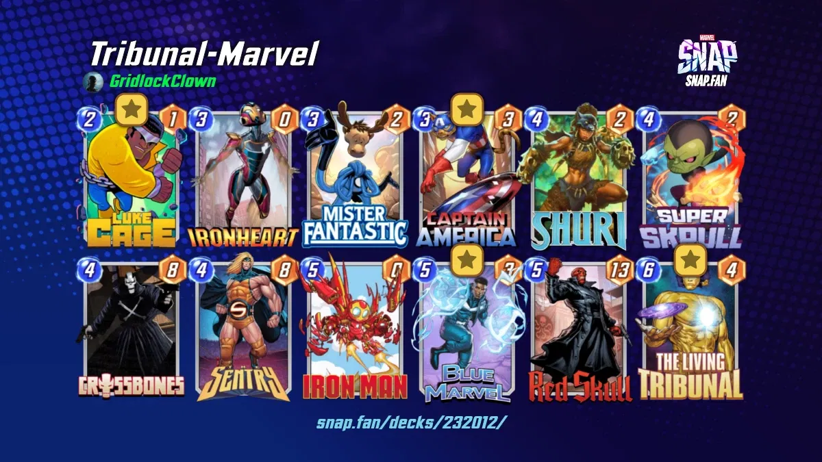 Tribunal-Marvel by GridlockClown - Marvel Snap Decks - snap.fan