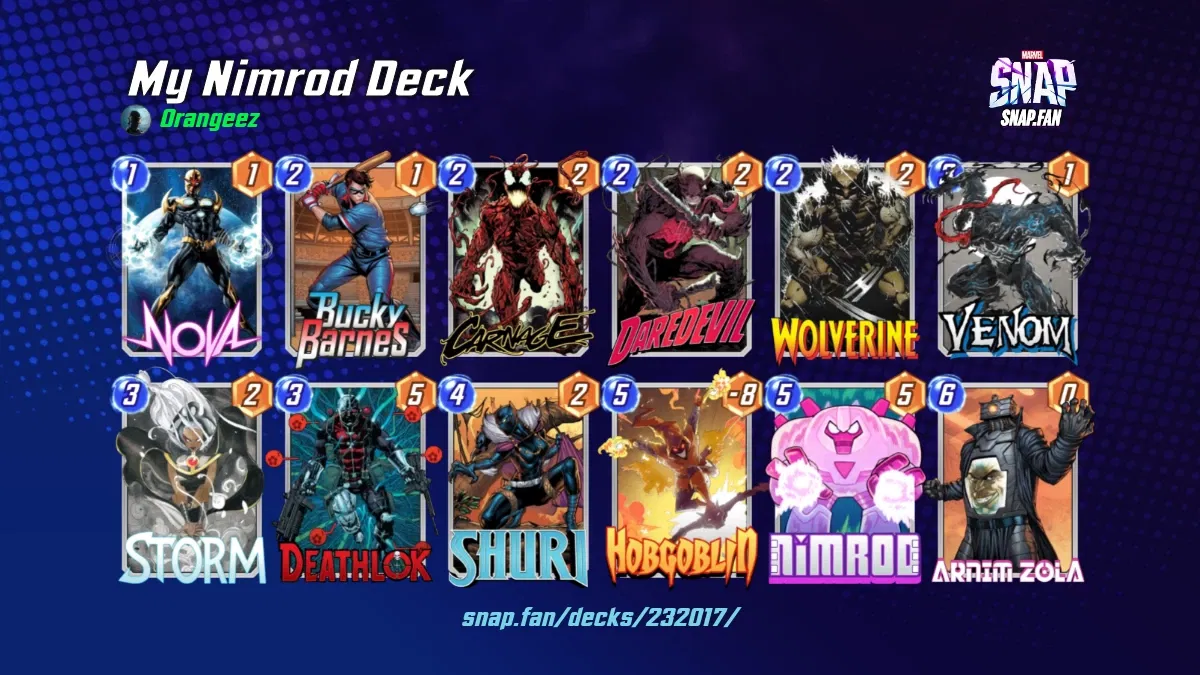 My Nimrod Deck by Orangeez - Marvel Snap Decks - snap.fan