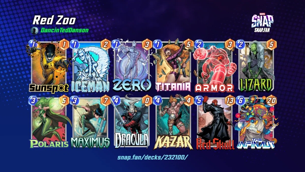 Red Zoo by DancinTedDanson - Marvel Snap Decks - snap.fan