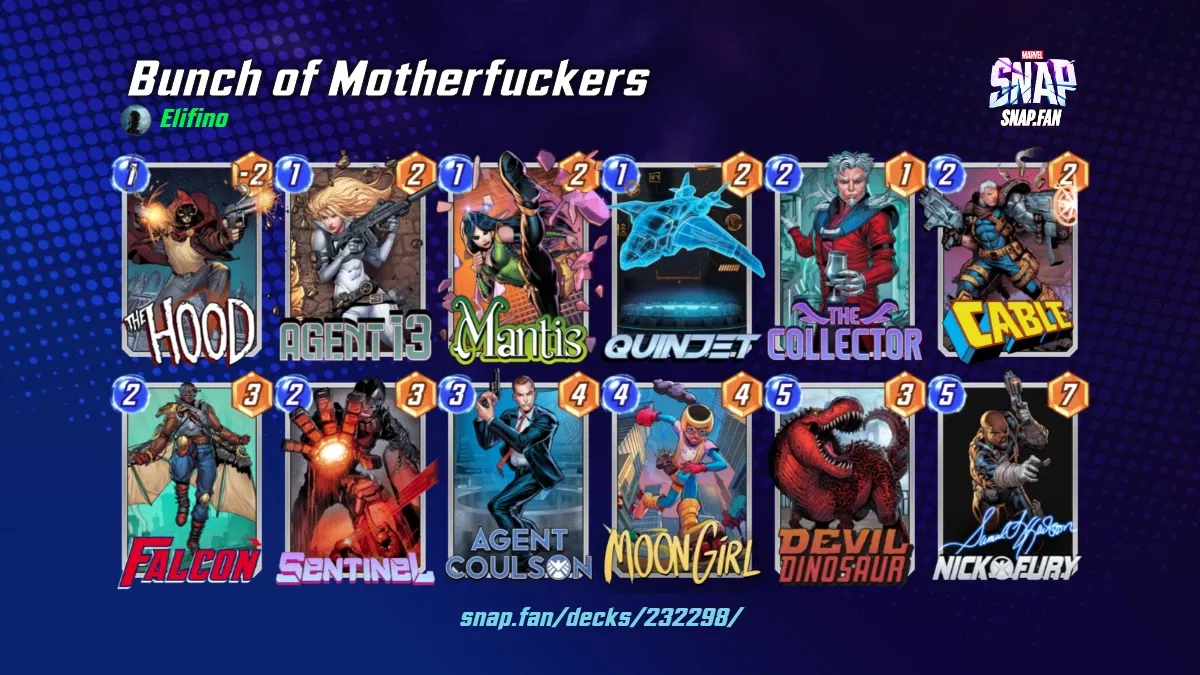 Bunch of Motherfuckers by Elifino - Marvel Snap Decks - snap.fan