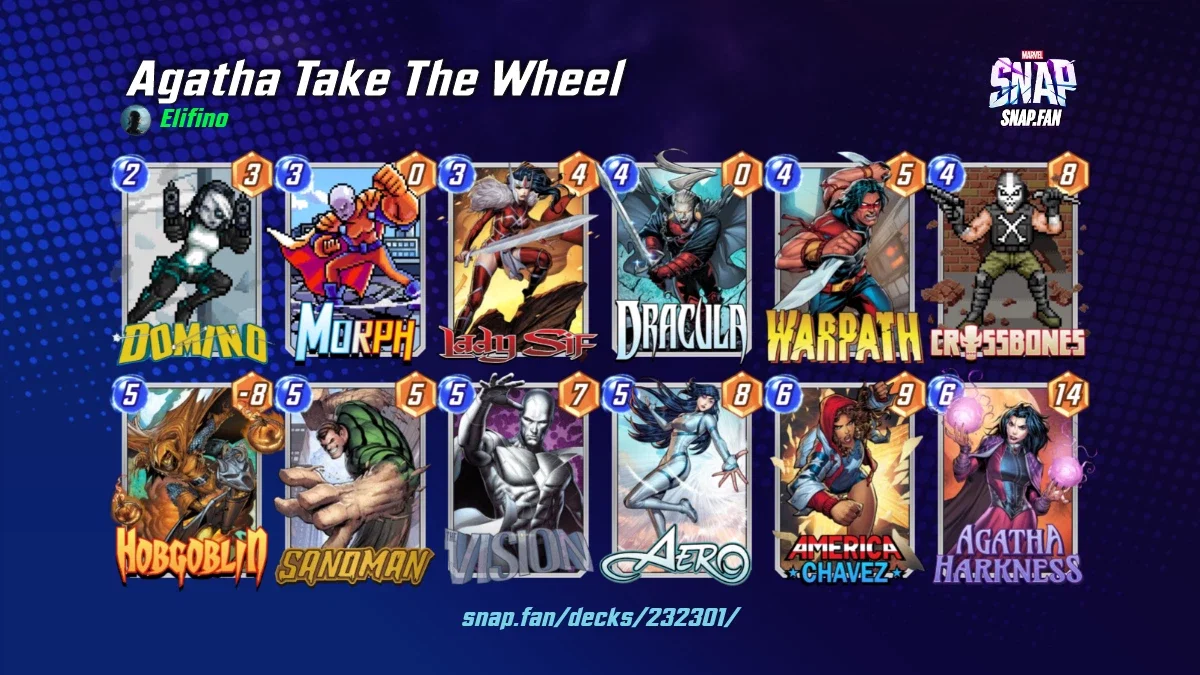 Agatha Take The Wheel by Elifino - Marvel Snap Decks - snap.fan