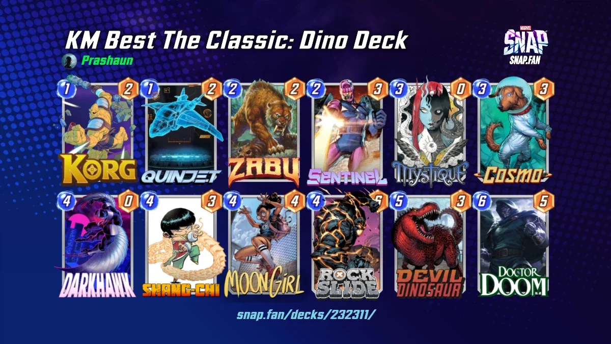 KM Best The Classic: Dino Deck by Prashaun - Marvel Snap Decks - snap.fan