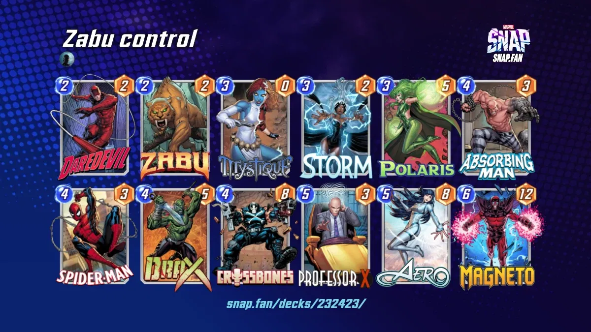 Zabu control by None - Marvel Snap Decks - snap.fan