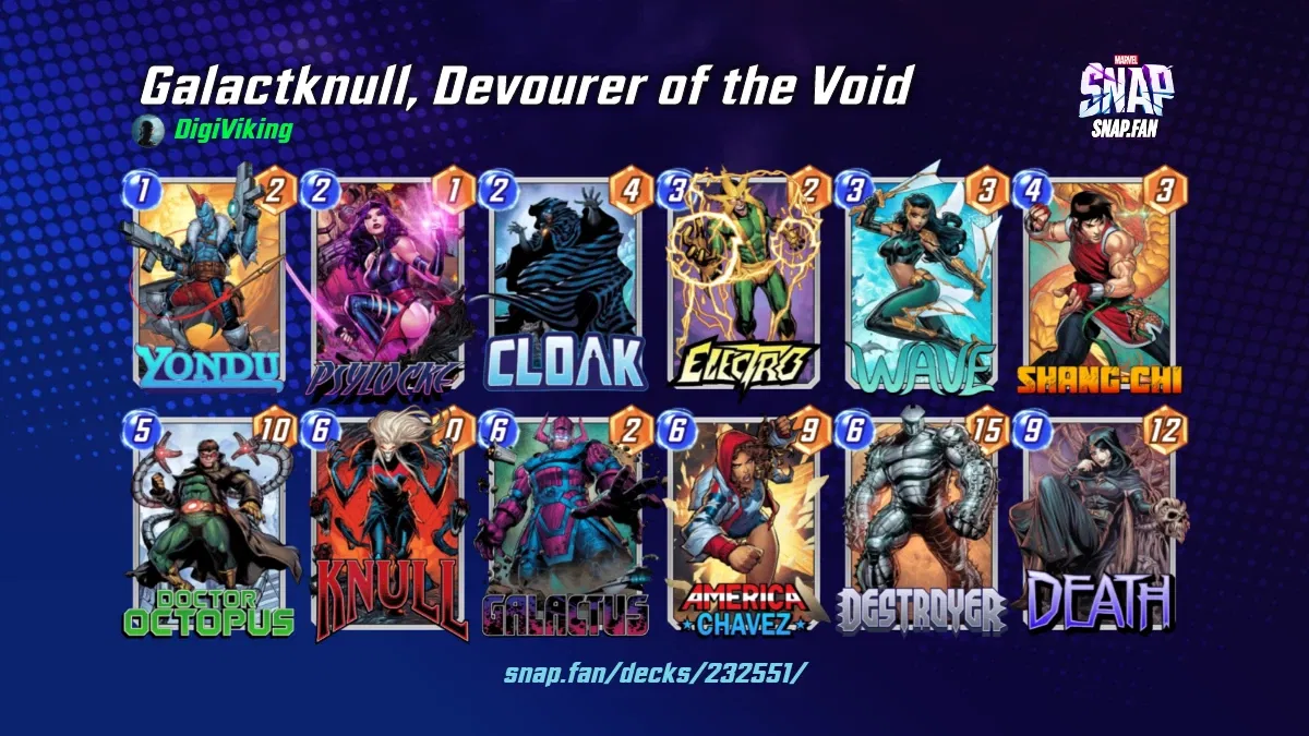 Galactknull, Devourer of the Void by DigiViking - Marvel Snap Decks - snap.fan