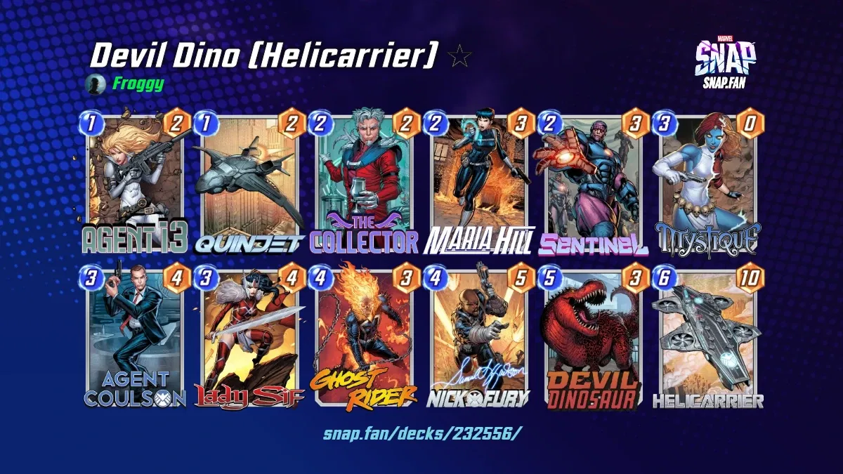 Devil Dino (Helicarrier) ☆ by Froggy - Marvel Snap Decks - snap.fan