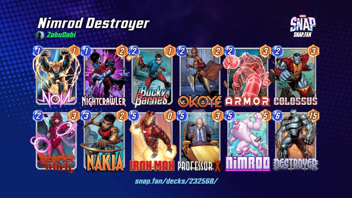 Nimrod Destroyer by ZabuDabi - Marvel Snap Decks - snap.fan