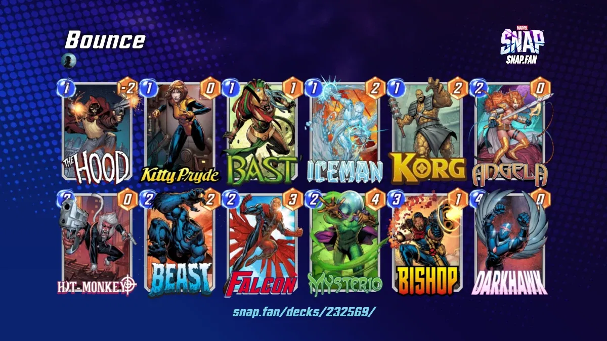 Bounce by None - Marvel Snap Decks - snap.fan