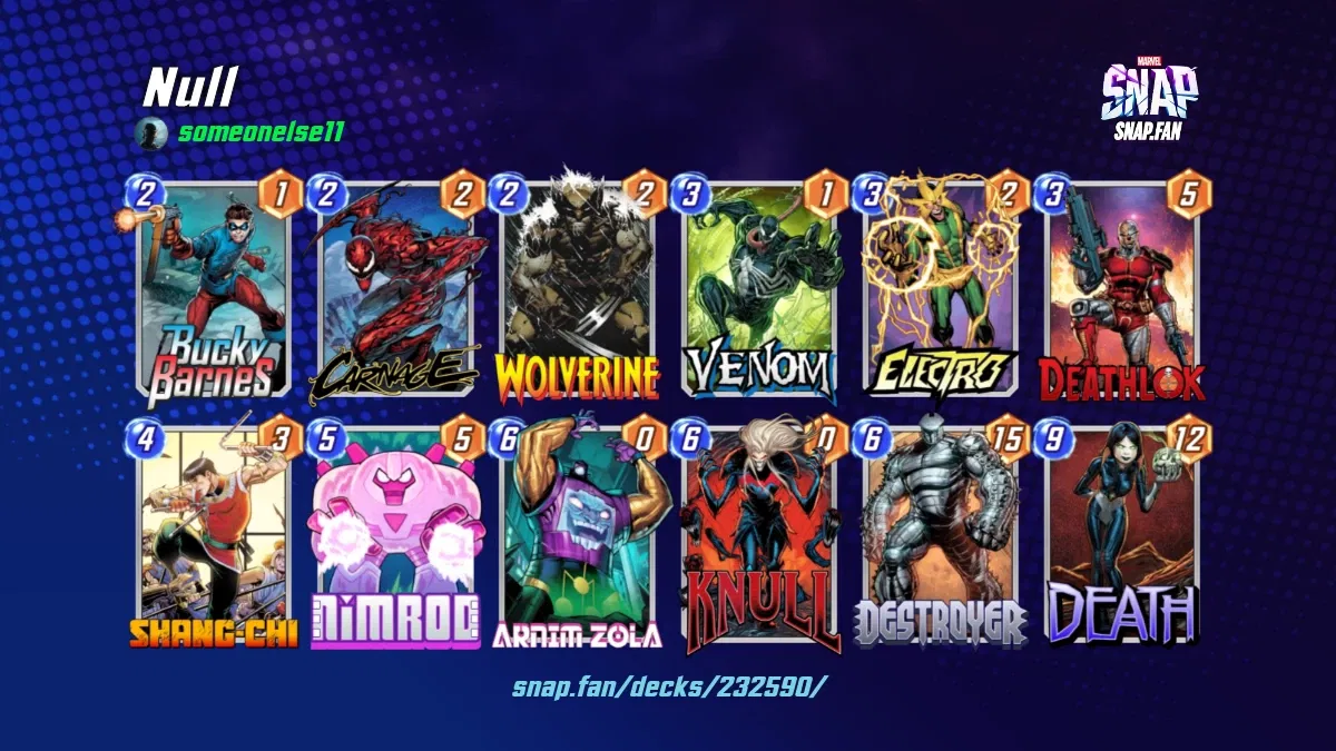 Null by someonelse11 - Marvel Snap Decks - snap.fan