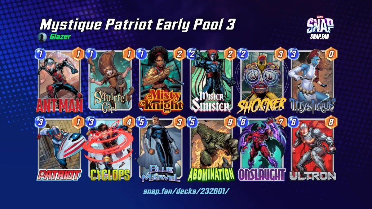 Mystique Patriot Early Pool 3 by Glazer - Marvel Snap Decks - snap.fan