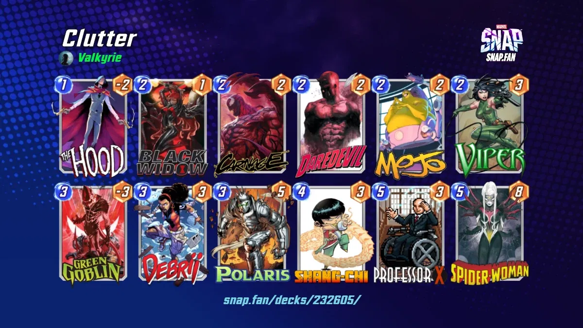 Clutter by VaIkyrie - Marvel Snap Decks - snap.fan