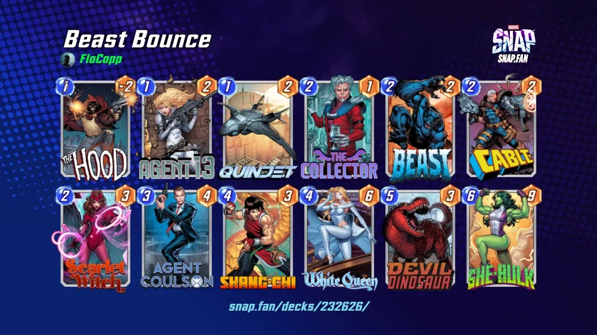 Beast Bounce by FloCopp - Marvel Snap Decks - snap.fan