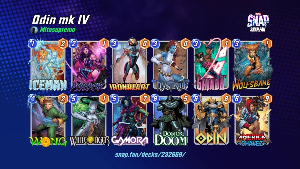 Odin mk IV by Mitosupremo - Marvel Snap Decks - snap.fan