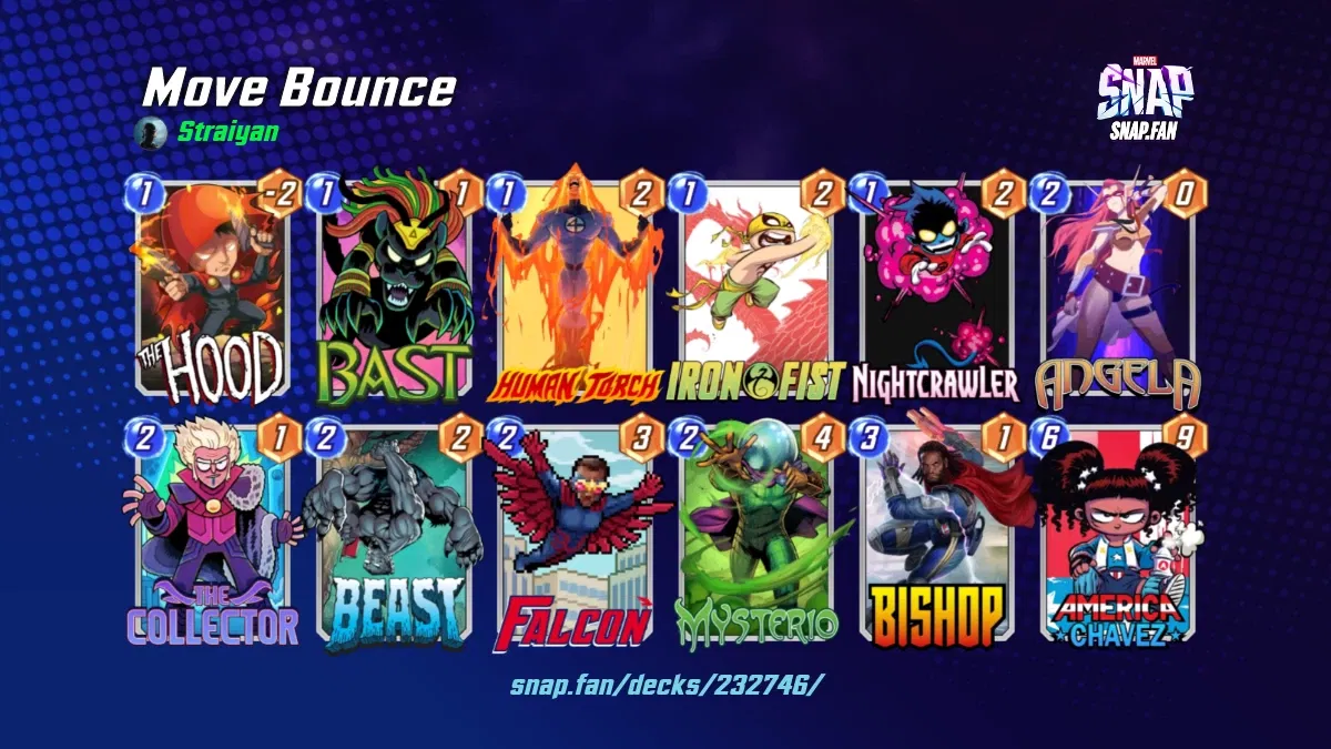 Move Bounce by Straiyan - Marvel Snap Decks - snap.fan