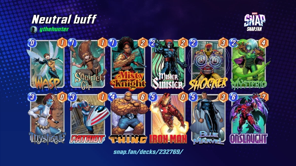 Neutral buff by ythehunter - Marvel Snap Decks - snap.fan
