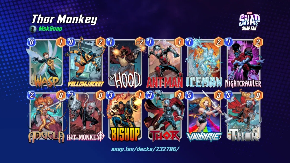 Thor Monkey by MskSnap - Marvel Snap Decks - snap.fan