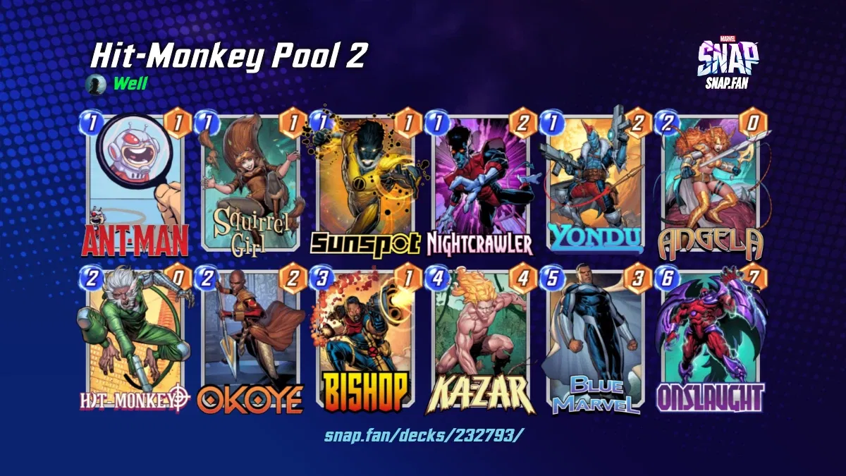 Hit-Monkey Pool 2 by Well - Marvel Snap Decks - snap.fan