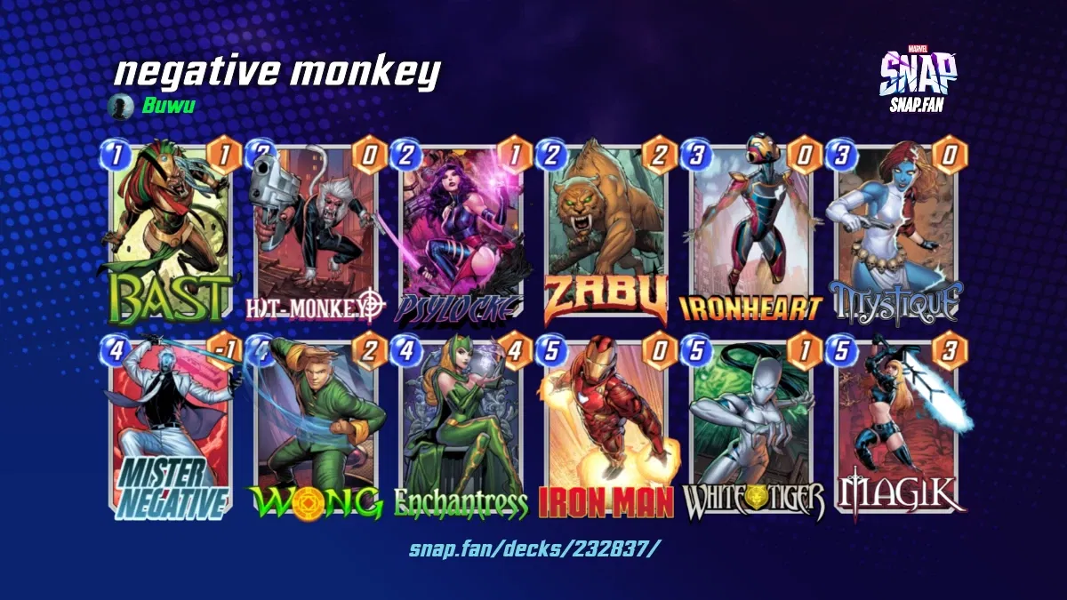 negative monkey by Buwu - Marvel Snap Decks - snap.fan
