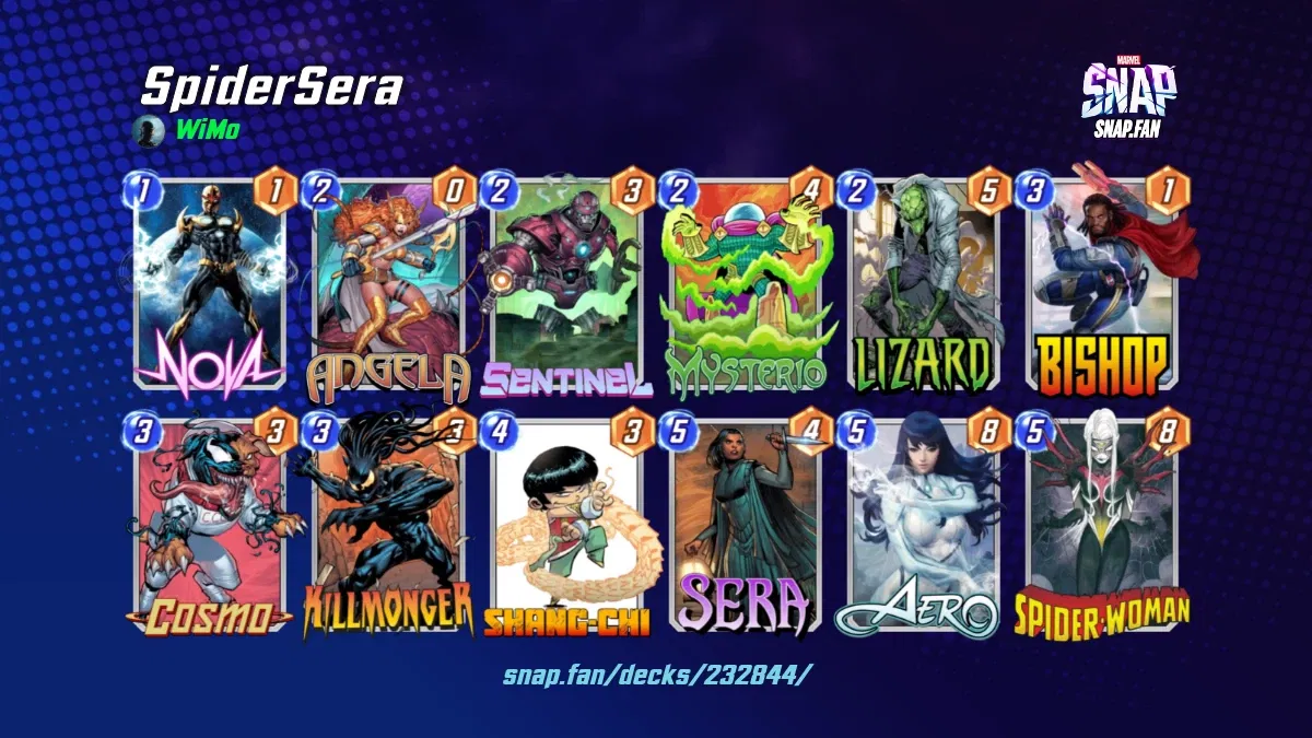 SpiderSera by WiMo - Marvel Snap Decks - snap.fan