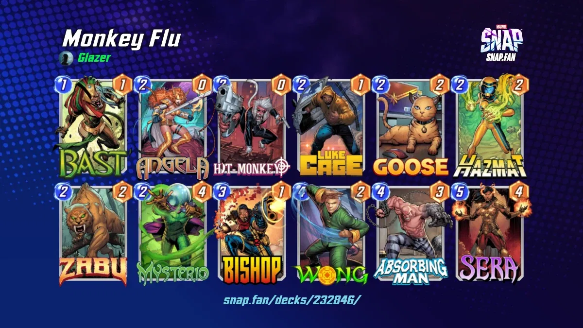 Monkey Flu by Glazer - Marvel Snap Decks - snap.fan