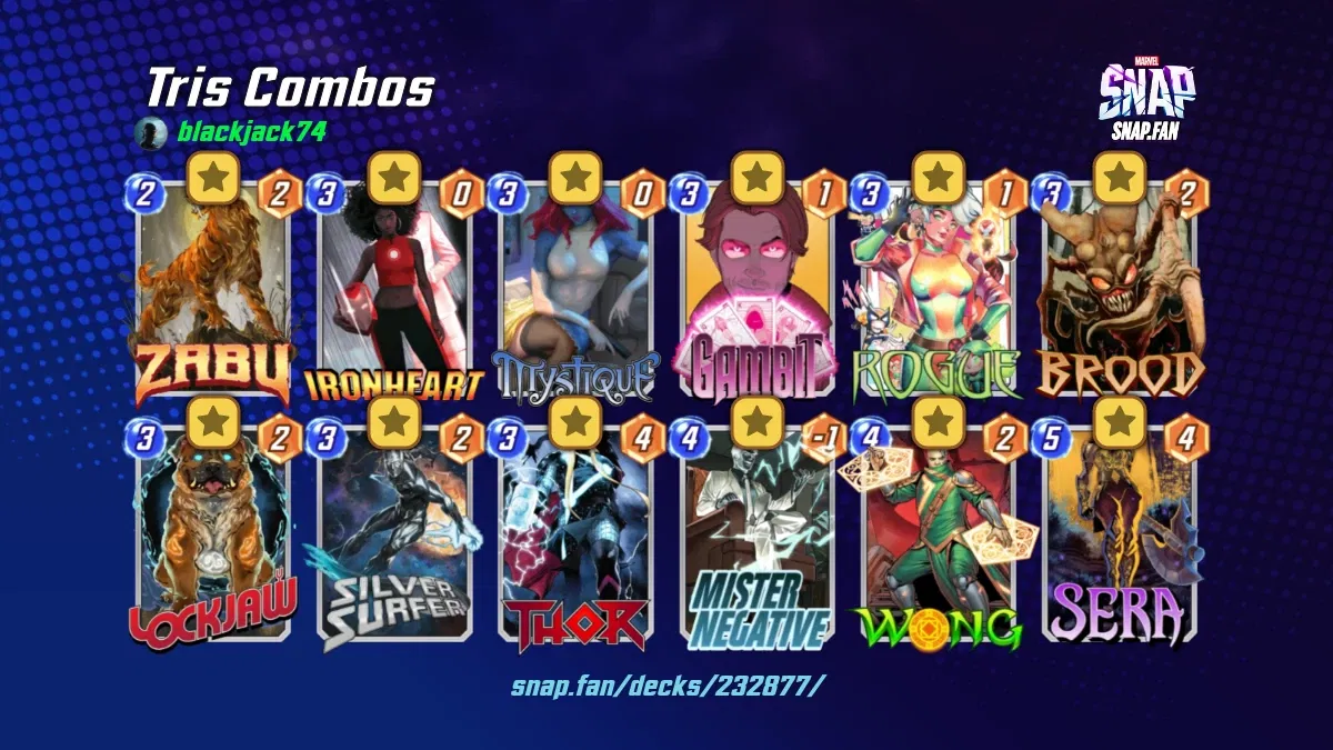 Tris Combos by blackjack74 - Marvel Snap Decks - snap.fan