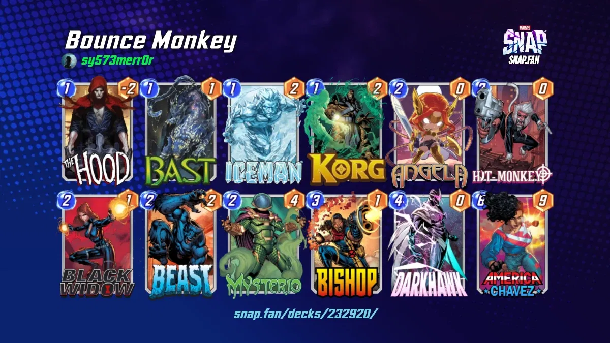 Bounce Monkey by sy573merr0r - Marvel Snap Decks - snap.fan
