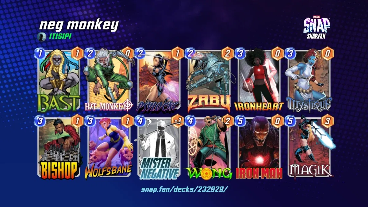 neg monkey by ITISIPI - Marvel Snap Decks - snap.fan